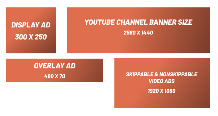 The 2024 Cheat Sheet for Social Media Banner Sizes